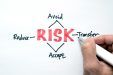 Effective Risk Management: Managing Risks in Marketing - PowerPR